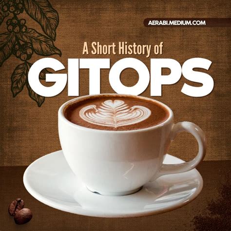 Alain Airom On Linkedin What Is Gitops