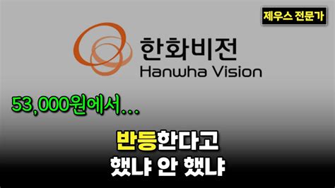 한화비전 주가 전망 수익 축하드립니다 이번에 조정 받으면 여기 부터 모아가세요 한화비전주가 한화비전주가전망