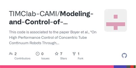 GitHub TIMClab CAMI Modeling And Control Of Concentric Tube Continuum Robots This Code Is