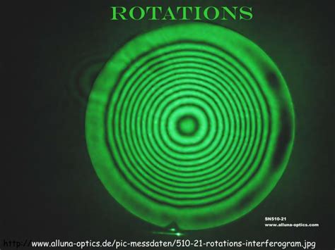 Ppt Rotations Powerpoint Presentation Free Download Id3405249