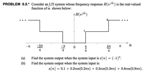 solved problem 6 5 consider an lti system whose frequency response h