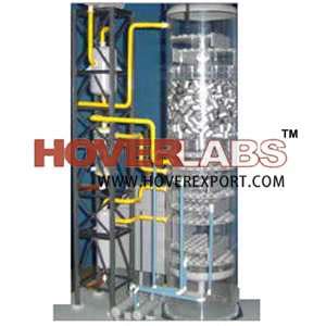 Packed Distillation Column India Manufacturers Suppliers Exporters In India