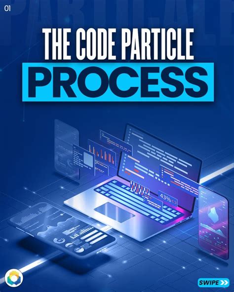 Codeparticle Softwaredevelopment Startups Innovation Webdevelopment Code Particle Inc