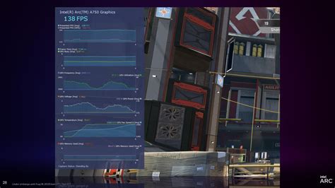 Presentmon A New Gpu Monitoring Tool Measures Frame Time And Gpu Busy