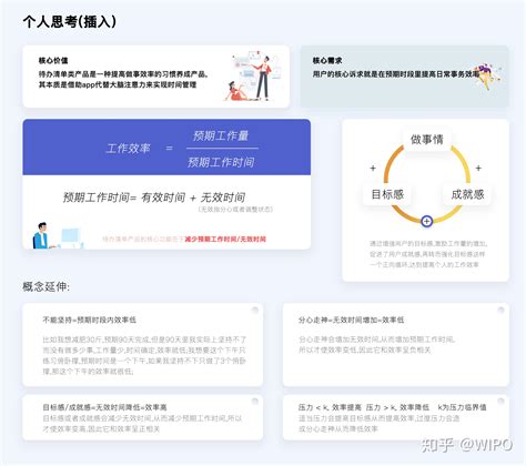 关于番茄todo的一些设计思考 知乎
