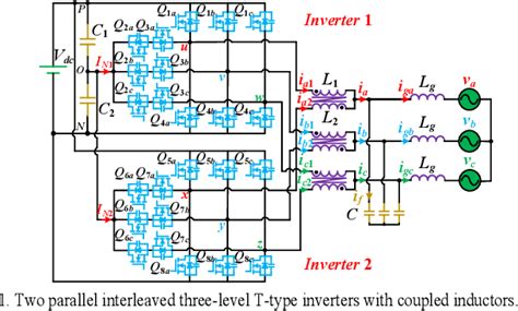 Figure 1 From A Dpwm Based Hybrid Variable Switching Frequency Control