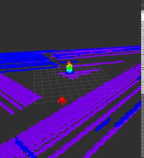 Rviz Octomap Server Problems Robotics Stack Exchange