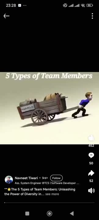 Codepro Software And Web Services Posted On Linkedin