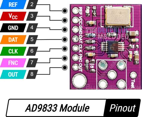 Arduino Ad9833 Signal Generator Dds Function Generator