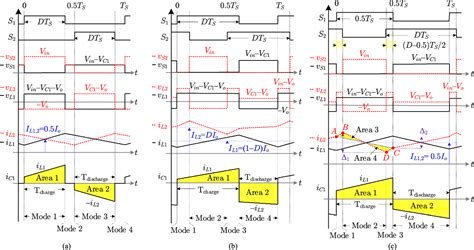 Figure 1 From Asymmetrical Pwm Series Capacitor High Conversion Ratio