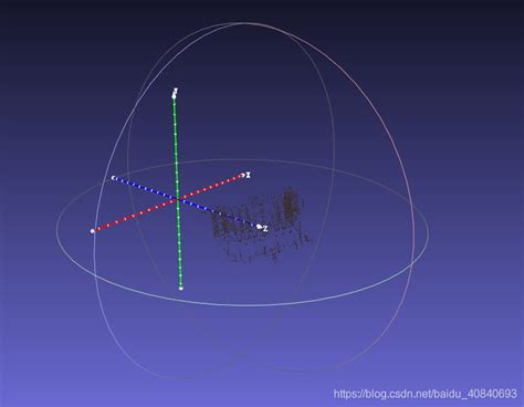三维重建 使用开源库openmvg与openmvsopenmvg Openmvs Csdn博客