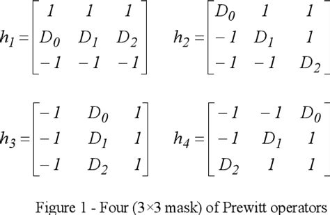 Figure 1 From Medical Image Enhancement Using Threshold Decomposition Driven Adaptive