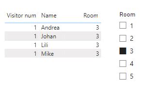 Powerbi Power BI Add Rank Or Row Number To Column Stack Overflow