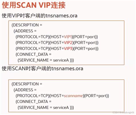 Oracle 集群的守护进程oracle集群的ohas是什么 Csdn博客
