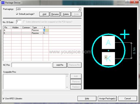 Arduino Simulation Projects Using Arduino Simulation Libraries Page