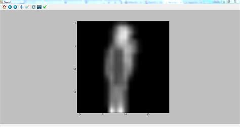 Python Resize Without Changing The Structure Of The Image Stack Overflow