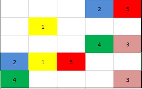 solved project topic a number matching game will be