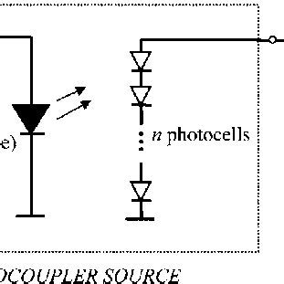 Optocoupler Drive Concept Download Scientific Diagram