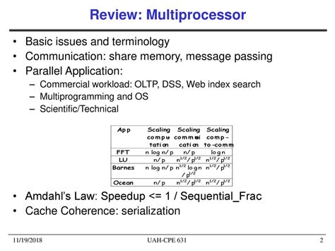 CPE 631 Session 21: Multiprocessors (Part 2) - ppt download