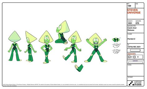 Model Sheet For Tiny Peridot Steven Universe Steven Universe Characters Peridot Steven