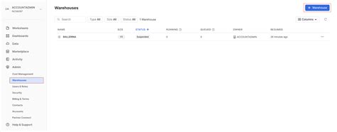 Github Ballerina Platformmodule Ballerinax Snowflake Ballerina