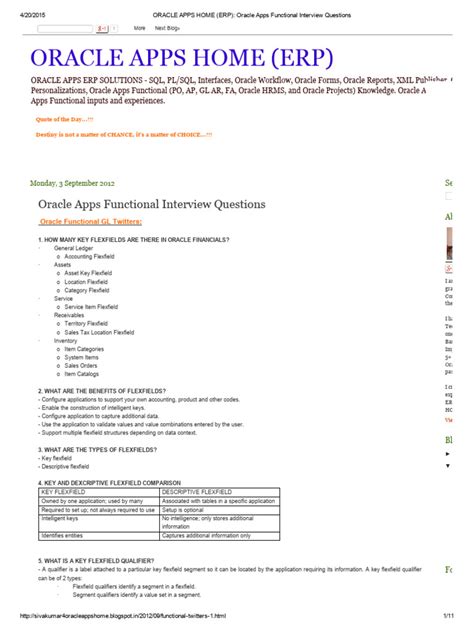 Oracle Apps Home Erp Oracle Apps Functional Questions Pdf