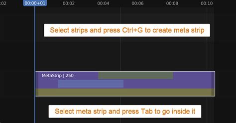 Meta Strips Scene Strips And Adjustment Layers In Blender Vse