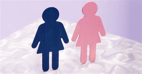 What Is Gender Fluid Genderqueer Non Binary Meaning