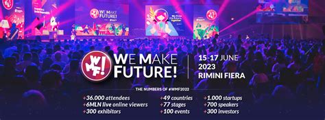 Wmf We Make Future Home