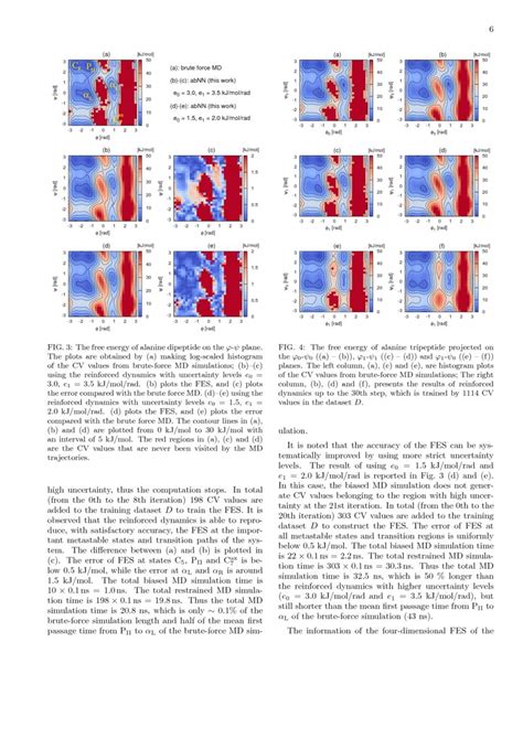 Reinforced Dynamics For Enhanced Sampling In Large Atomic And Molecular
