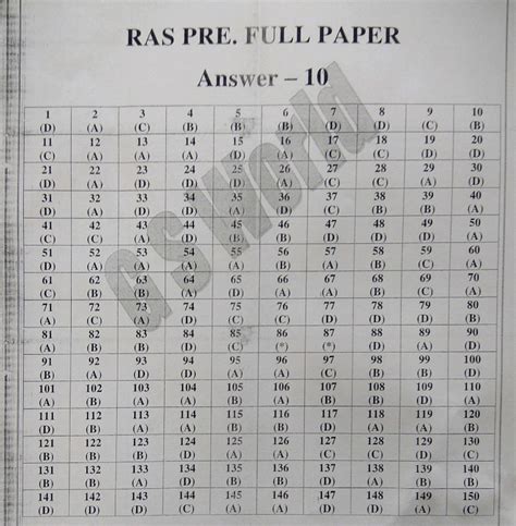 Ras 2017 Mock Tests By Gs World Hindi Medium Rajras Ras Exam Preparation