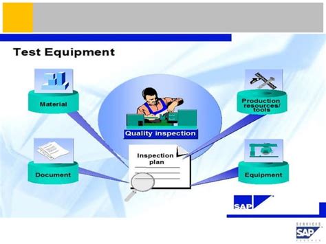 Sap Qm Overview Pptx Business Business And Finance