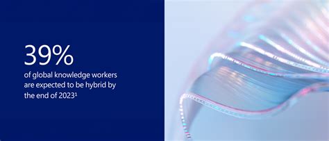 How To Improve Productivity And Ensure Security For Hybrid Workforces