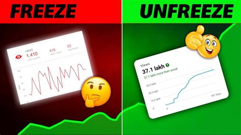 Channel Freeze Problem Fix How To Unfreeze Youtube Channel Decodingyt YouTube