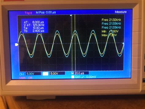 Analog Rlc Band Pass Filter — Getting The Correct Phase Electrical