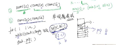 蓝桥杯前缀和专题 Acwing 蓝桥杯前缀和专题 Acwing