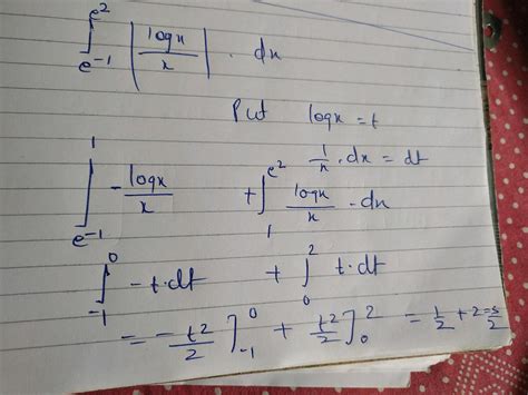 The Value Of The Integral Int Infty Left Frac Log X X Right D