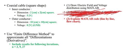 Solved Draw Electric Field And Voltage Distribution Chegg