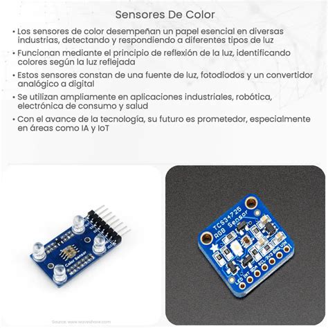 Sensores De Color How It Works Application Advantages