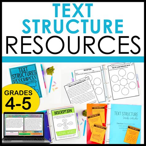 Teaching Text Structure And What To Do When Students Struggle