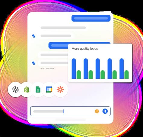 Custom Chatbot Development Customize Ai Chatbot