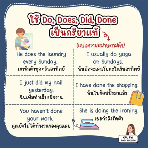 📌 มัดรวมการใช้ Do Does Did Done ครูฝ้าย Easy English Facebook