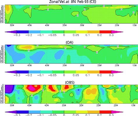 Vertical Section Of February 1993 Monthly Mean Zonal Velocity At 8°n In Download Scientific
