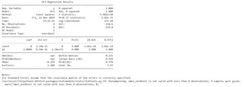 Top Python Libraries For Data Analysis For
