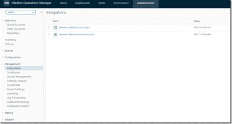 Vmware Vrealize Operations 8 Installation And Configuration 4sysops