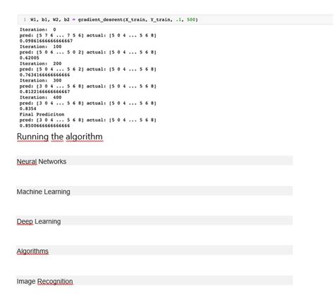 Solved 1 ﻿w1 ﻿b1 ﻿w2 ﻿b2 ﻿gradient Descent X Train