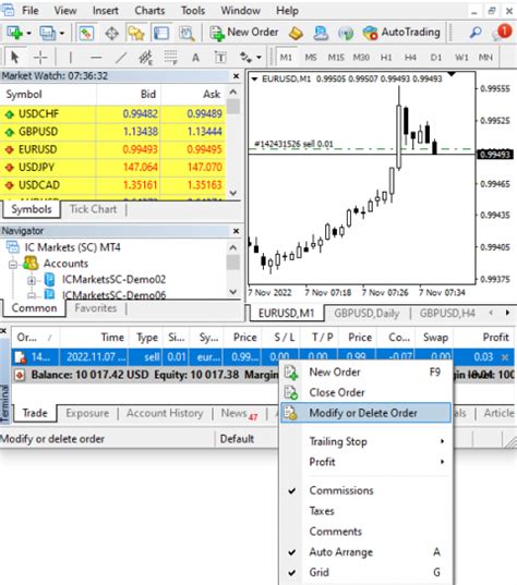 How To Modify Trade On MT MT And Mobile Get Know Trading