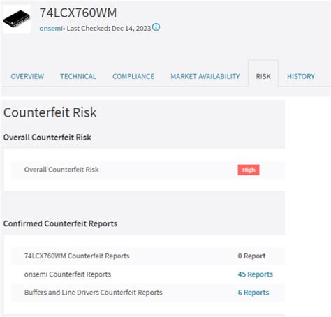 Figure 1 From New Solutions To Combat Counterfeits Semantic Scholar
