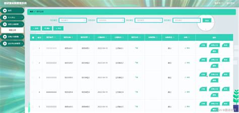 java php node js python教研室采购管理系统【2024年毕设】 csdn博客
