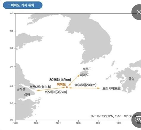 이어도연구회 이어도연구회 Added A New Photo